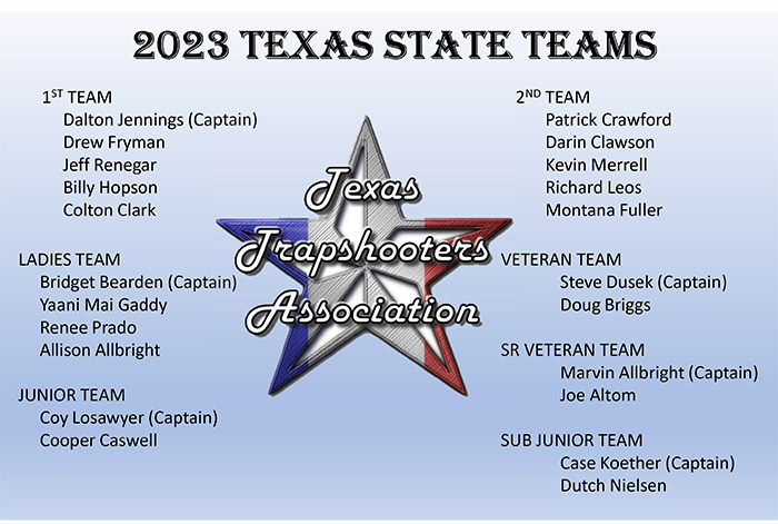 Texas Trap Shooters Association - Texas Trapshooting Association